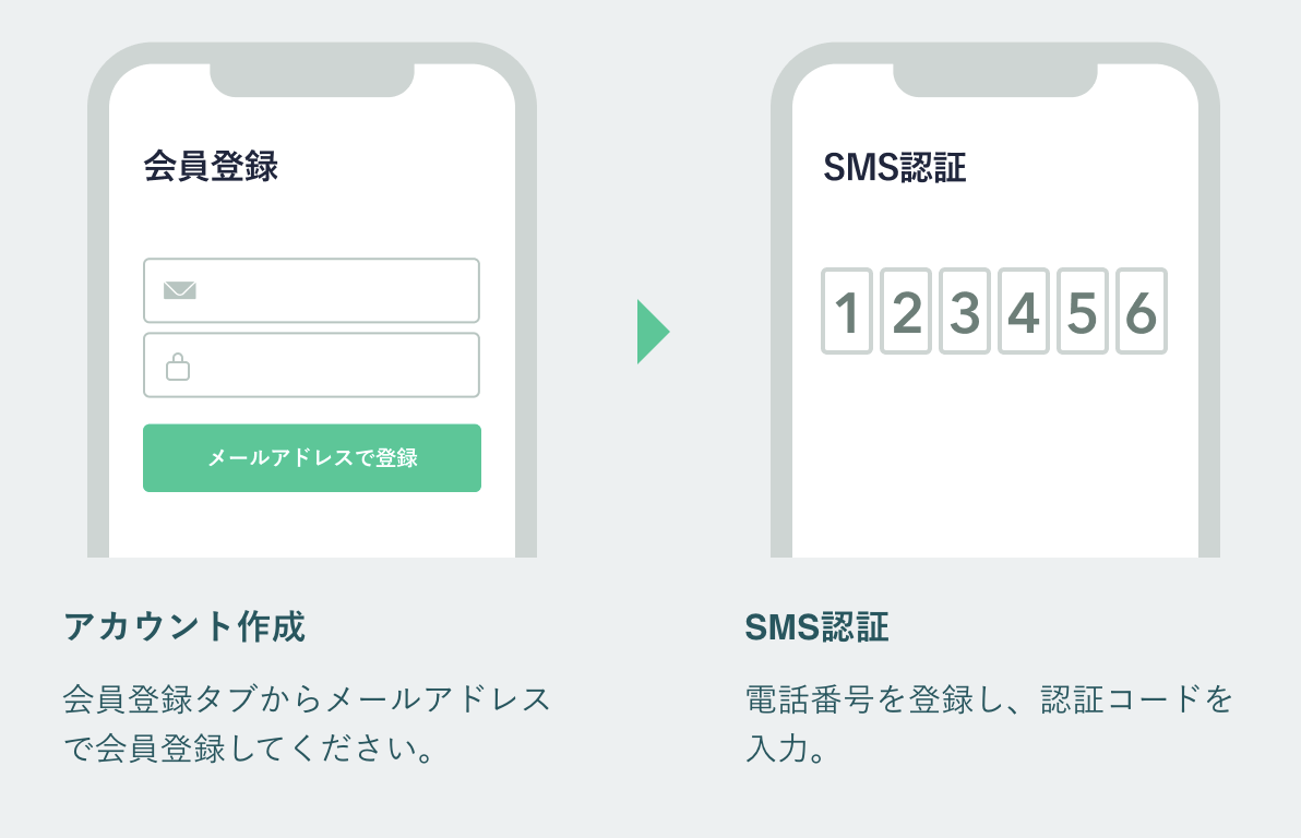 仮想通貨IMX（ イミュータブル）の将来性は？日本での買い方・将来価格を解説