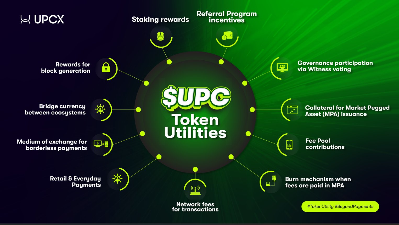 【怪しい？】仮想通貨UPCX（UPC）とは？将来性や買い方・上がるのか解説