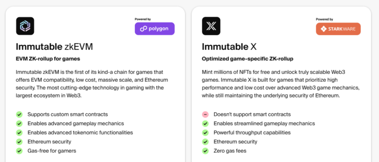 仮想通貨IMX（ イミュータブル）の将来性は？日本での買い方・将来価格を解説